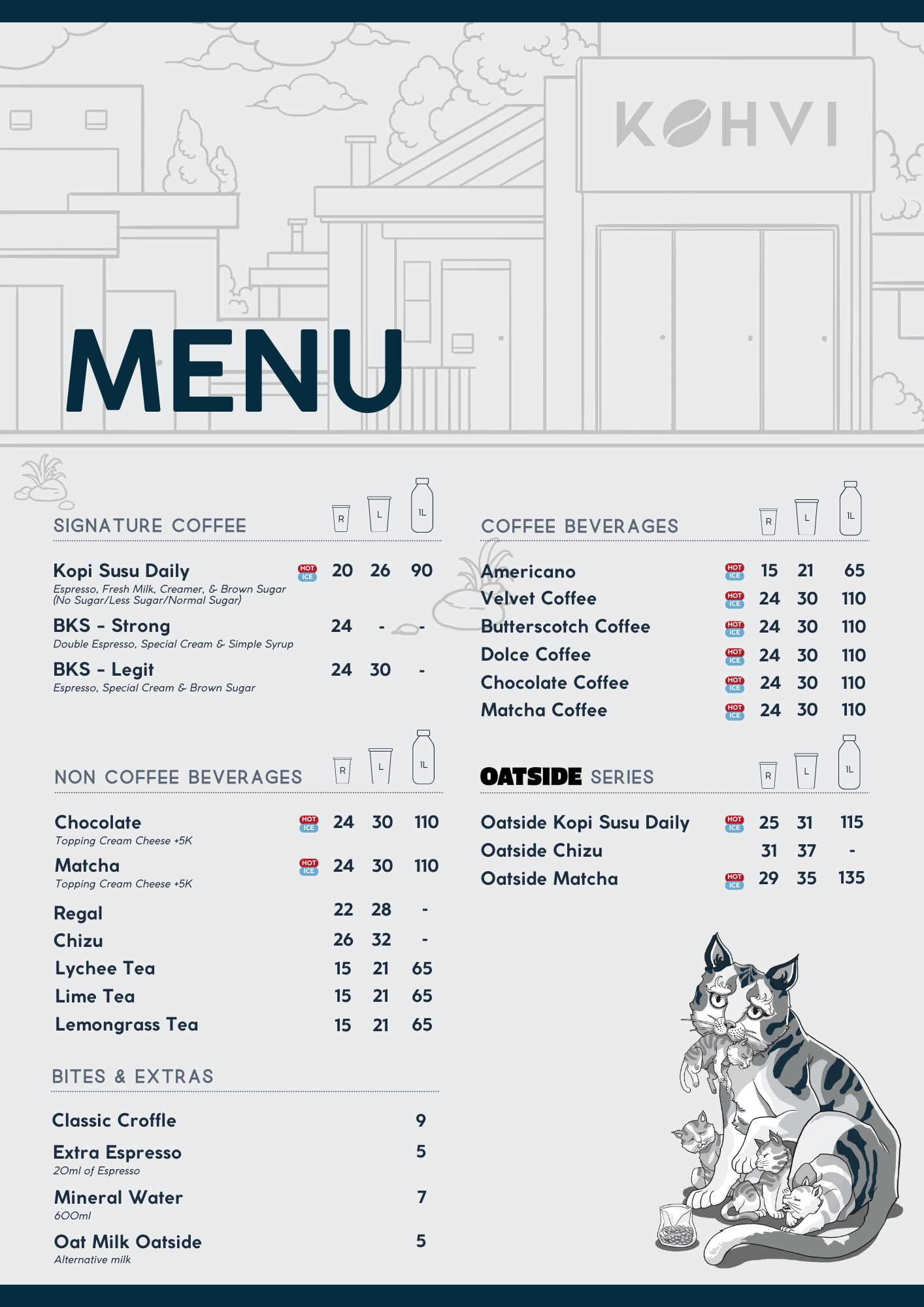 Menu – Kohvi Indonesia