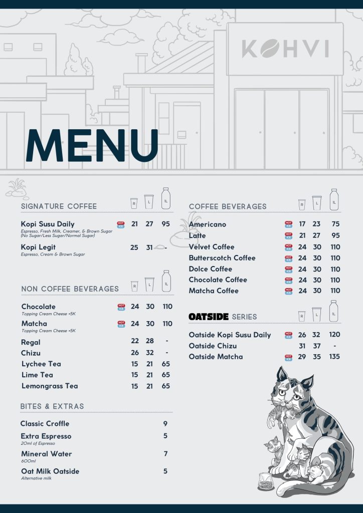 Menu – Kohvi Indonesia